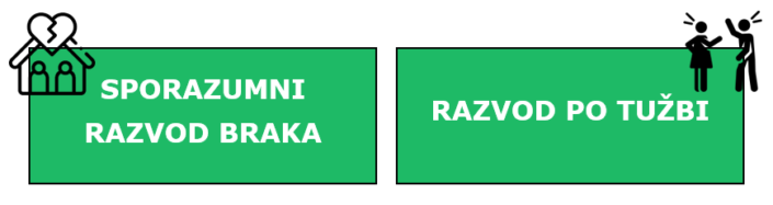 Razvod braka u Srbiji – ključna pitanja i odgovori | Zunic Law Firm