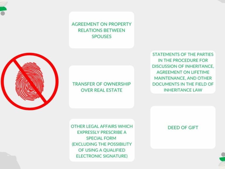 Guide to Electronic Signature in 2025 - Zunic Law