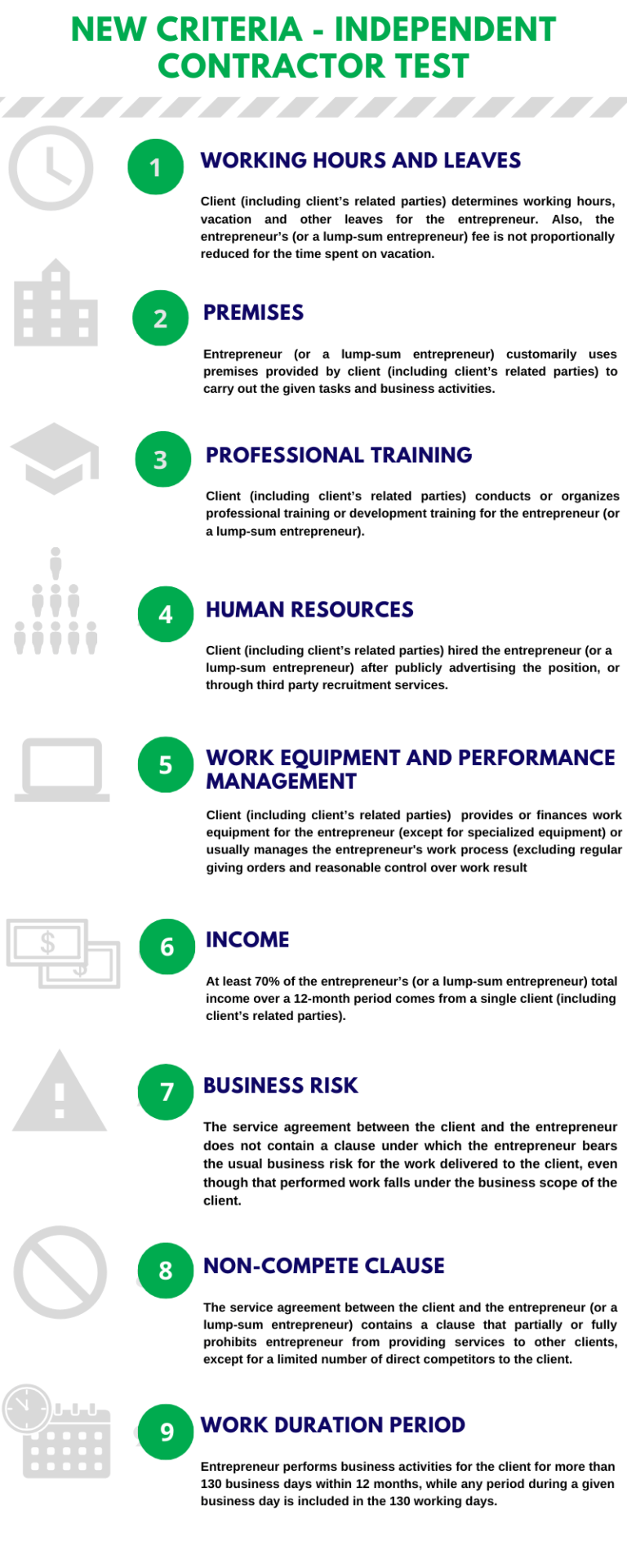 Independent Contractor Test in Serbia - Zunic Law